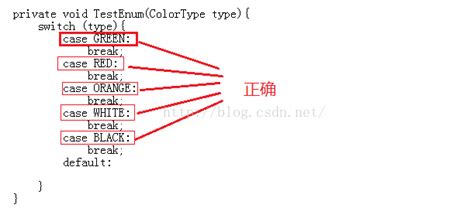枚举 Switchcase 标签必须为枚举常量的非限定名称 Csdn博客