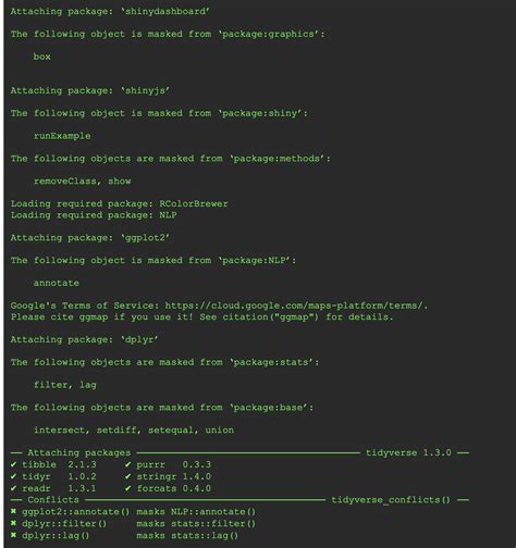 R My Shinydashboard App Works On My Machine But Not On