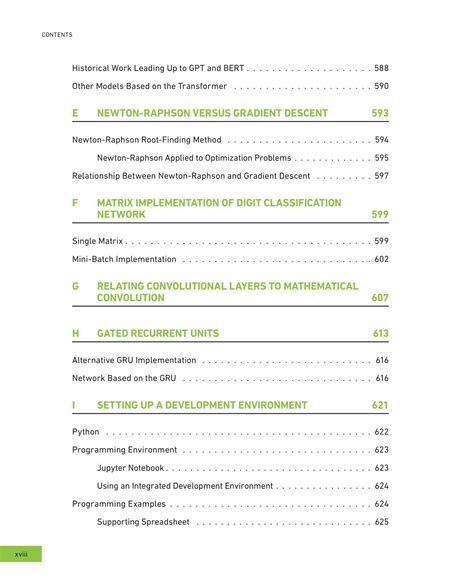Learning Deep Learning Theory And Practice Of Neural Networks Comput E Books Max