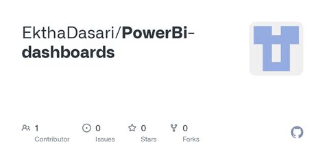 GitHub EkthaDasari PowerBi Dashboards