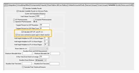 Calculation Of Usp Signal To Noise Ratio Tip201 Waters