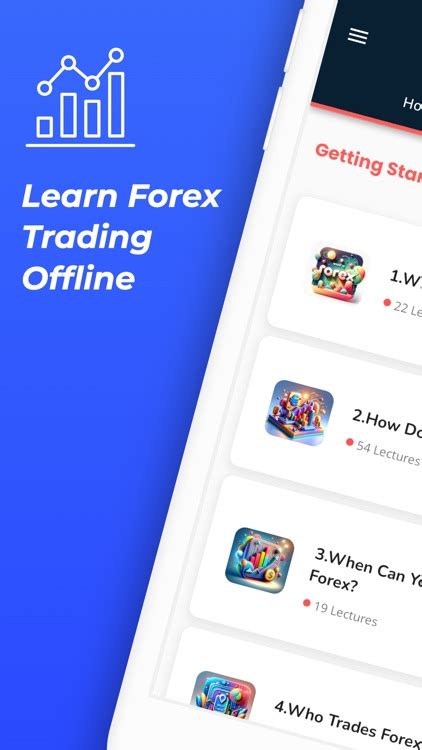 learn forex trading offline by shahbaz khan