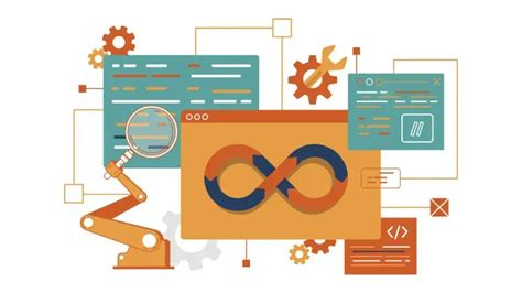 Headspins Definitive Guide To Devops Test Automation By Keagan Haney