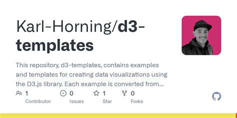 Github Karl Horningd3 Templates This Repository D3 Templates