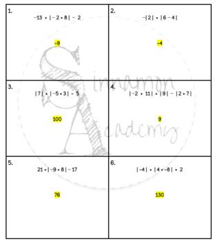 Simplifying Absolute Value Expressions PRACTICE By The Sinnamon Academy