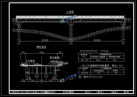 跨径50m预应力混凝土t形梁桥设计（计算书图纸） 桥梁毕业设计 土木毕设网