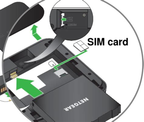 How Do I Replace The SIM Card On My LTE Modem Technology Solutions Provider