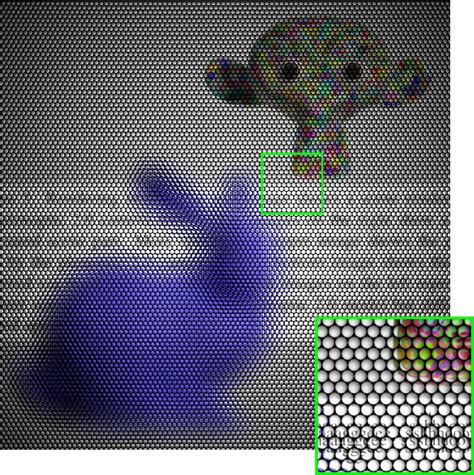 GitHub Arne Petersen Plenoptic Simulation Supplemental Material To