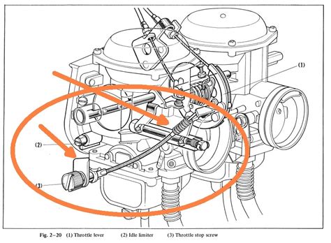 Idle Adjustment Screw Cable Honda Twins