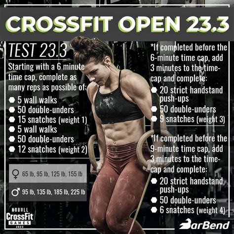 2023 Crossfit Open — Workout 23 3 Released Barbend