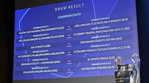 UEFA Champions League Third Qualifying Round Draw UEFA Champions
