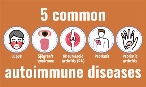 Autoimmune Diseases Causes Symptoms And Diet Dt Gagan