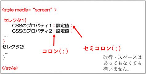 知っておきたいcss セレクタの優先順位・詳細度・継承 Webst8のブログ