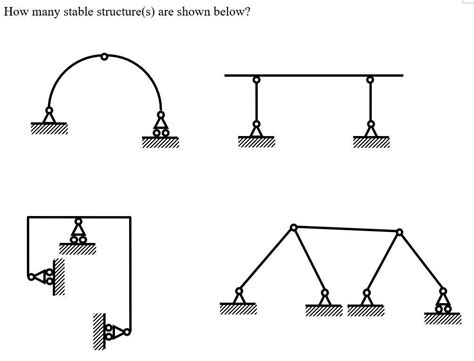 Solved M How Many Stable Structure S Are Shown Below II Of Chegg Com