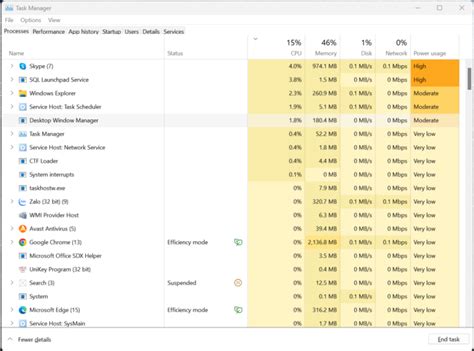 Cách Tìm Phần Mềm Ngốn Nhiều điện Năng Bằng Windows Task Manager
