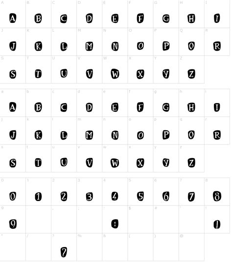 gravity of love font download