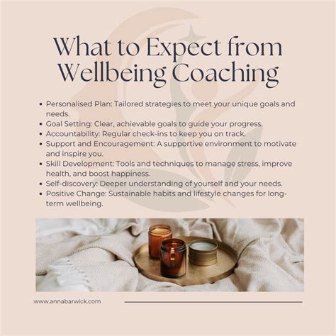 Anna Barwick Fcca Ppca Maat Mcma On Linkedin Coachingforwellbeing