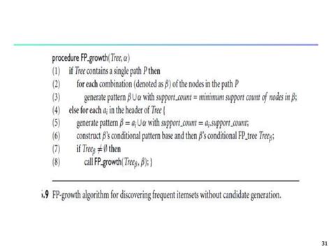 Unit 32 Mining Frquent Patterns Part1ppt Databases Computer Software And Applications