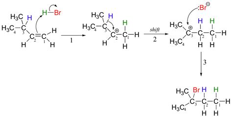 157 Carbocation Rearrangements Chemistry Libretexts