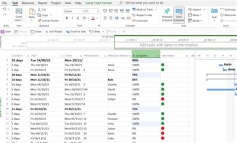 using colour codes to indicate activity status in microsoft project
