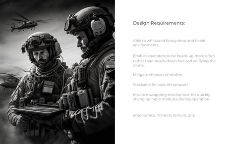 rugged drone controller mohammad naveed