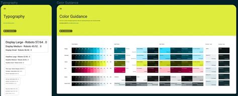 Data Analytics Hub Wnw