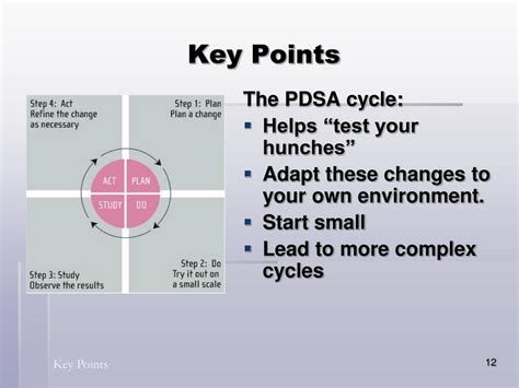 Ppt Using Pdsa Cycles For Quality Management Powerpoint Presentation Id 694604