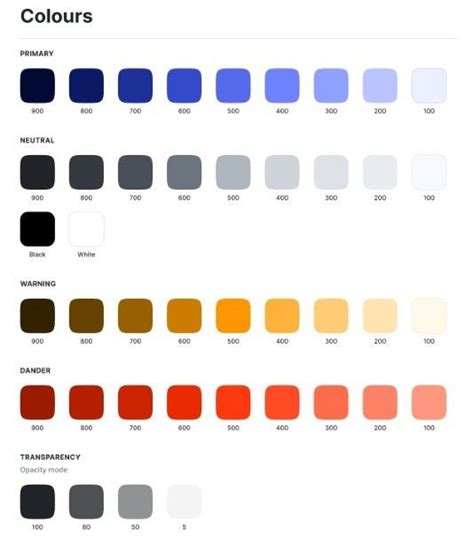 Newline On Linkedin React Vue