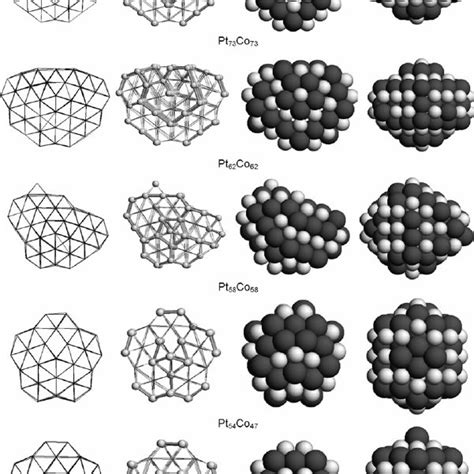 Global Minimum Decahedral Structures Cobalt Atoms Occupy The Sites Of Download Scientific