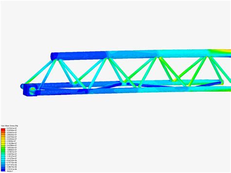 Tutorial Linear Static Analysis Of A Crane By Afrincu Simscale