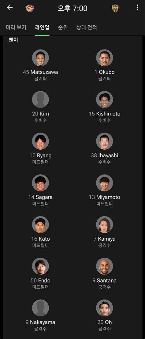 J리그 울산대전 오세훈 김태현 둘 다 벤치 국내축구 에펨코리아