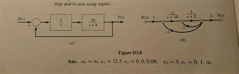 Solved Can Someone Show Me How Todo This Problem Step By