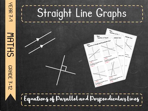 Equations Of Parallel And Perpendicular Lines Teaching Resources