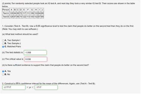 Solved 2 Points Ten Randomly Selected People Took An IQ Chegg