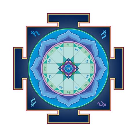 𝐕𝐚𝐬𝐭𝐮 𝐓𝐢𝐩𝐬 𝐅𝐨𝐫 𝐇𝐨𝐦𝐞 In 2025 Basic Principles And 𝐓𝐢𝐩𝐬 𝐟𝐨𝐫 𝐍𝐞𝐰 𝐇𝐨𝐦𝐞