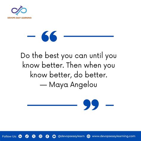 Devops Easy Learning Training Institute On Linkedin Mondaymotivation