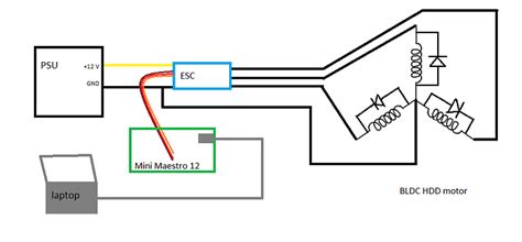 Mini Maestro For Controlling A Bldc Motor With An Esc Servo