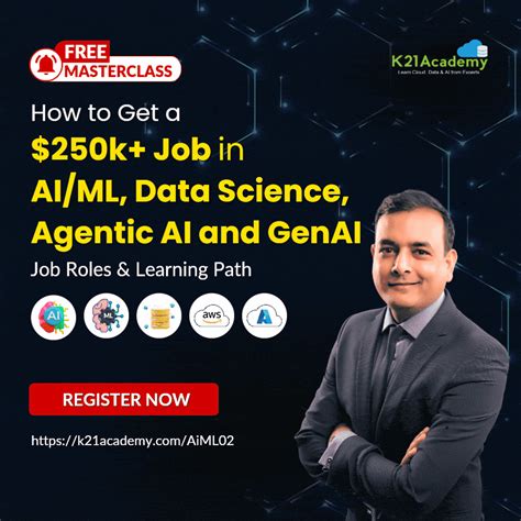 Create Azure Openai Service Resources Using Console And Cli