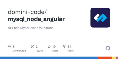 Mysqlnodeangularsrcapppagesauthloginlogin Routingmodulets At