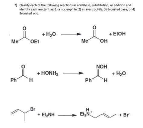 Solved Classify Each Of The Following Reactions As Chegg