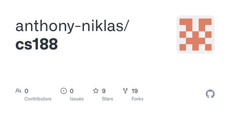 GitHub Anthony Niklas Cs