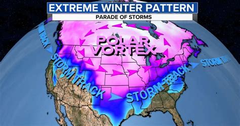 Polar Vortex Brings Most Extreme Winter Weather In Years Cbs News