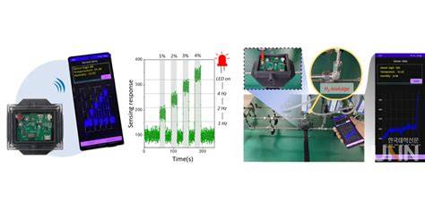kaist and hyundai motors develop world s fastest hydrogen leak detection technology