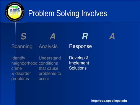 Ppt Community Oriented Policing Problem Solving Powerpoint Presentation Id