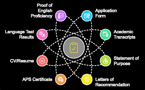 Masters In Robotics And Autonomous Systems Luebeck University