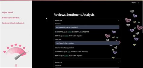 Video Lujain Yousef On Linkedin Sentimentanalysis Machinelearning