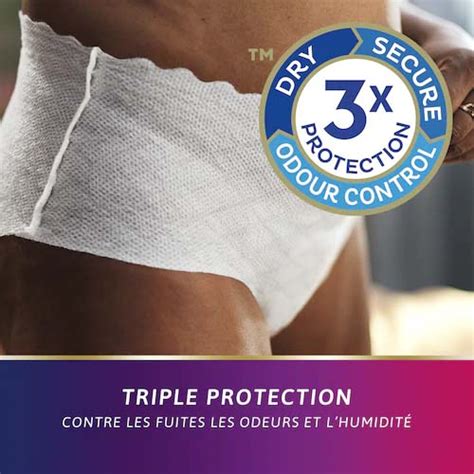 Slips Absorbants Sphère Santé