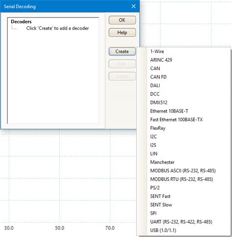 oscilloscope serial bus decoding and protocol analysis