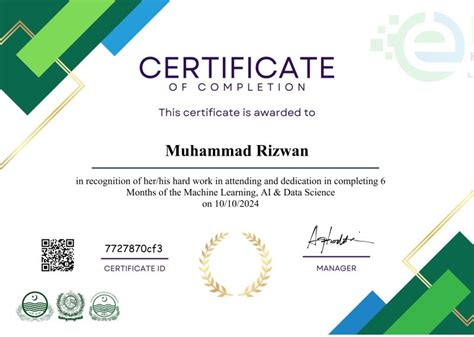 muhammad rizwan on linkedin machinelearning ai datascience