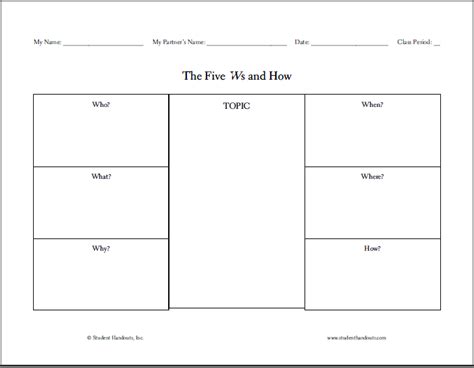 5 Ws Graphic Organizer